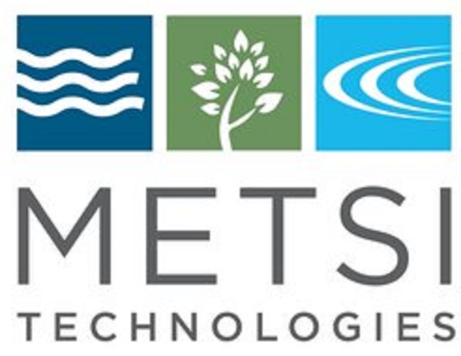 Meet Team Syndicate | The Syndicate Group